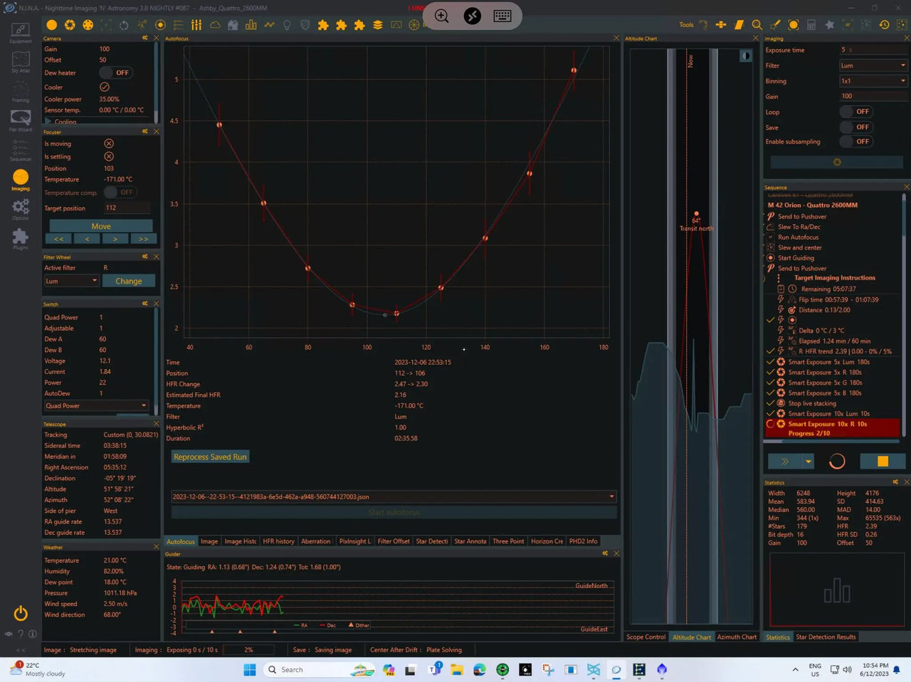 Image Train – starpoint australis